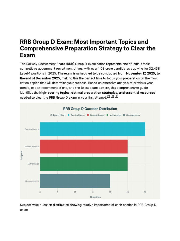 RRB Group D 2025 Study Plan Guide | PDF | Accuracy And Precision | Science