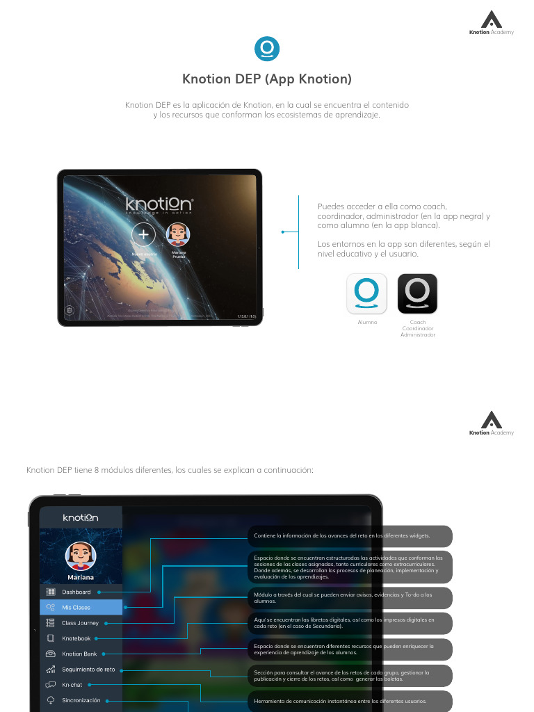 Introducción a Knotion DEP y su uso | PDF | Aplicación movil | Informática
