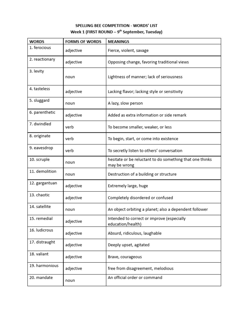 Spelling Bee Words List for Week 1 | PDF