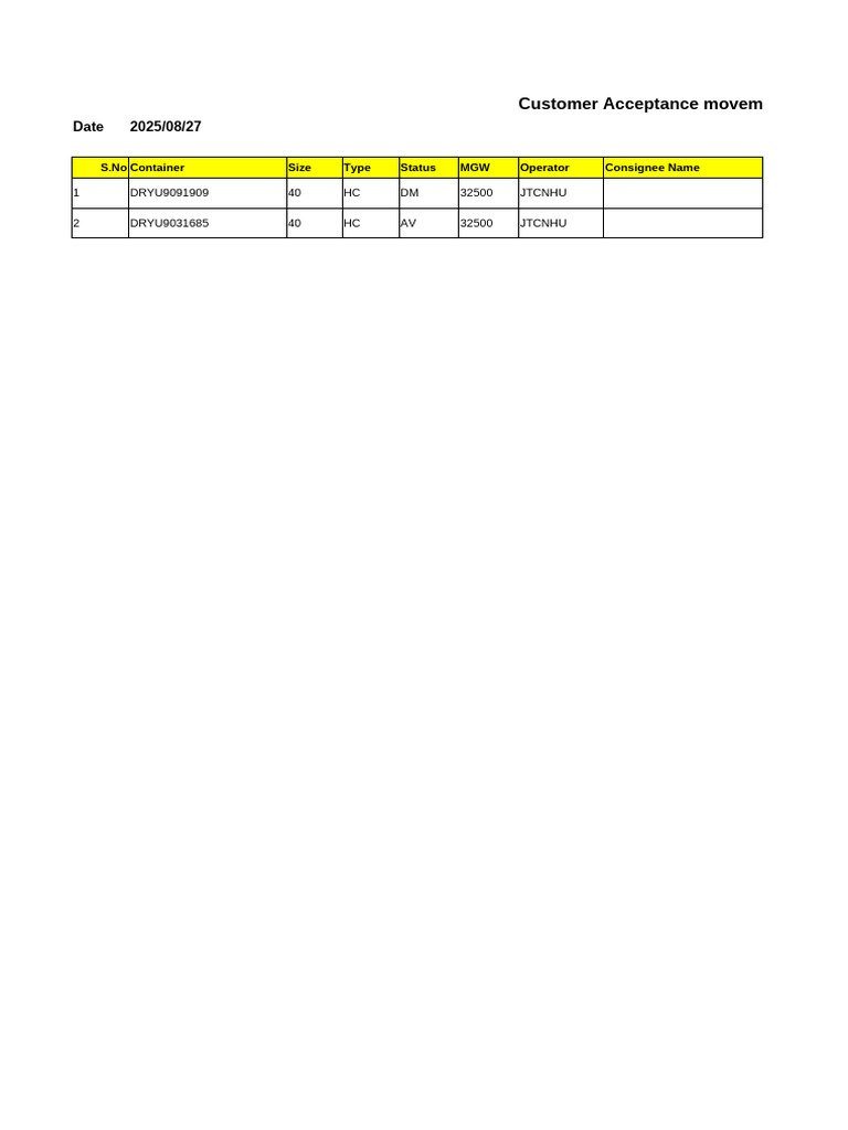 Date 2025/08/27: Customer Acceptance Movement Report | PDF