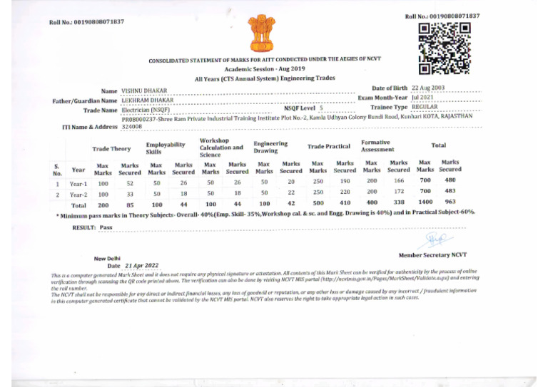 Marksheet | PDF