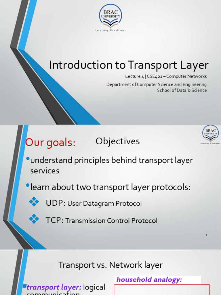 04 - Transport Layer-UDP - F24 | PDF | Port (Computer Networking ...
