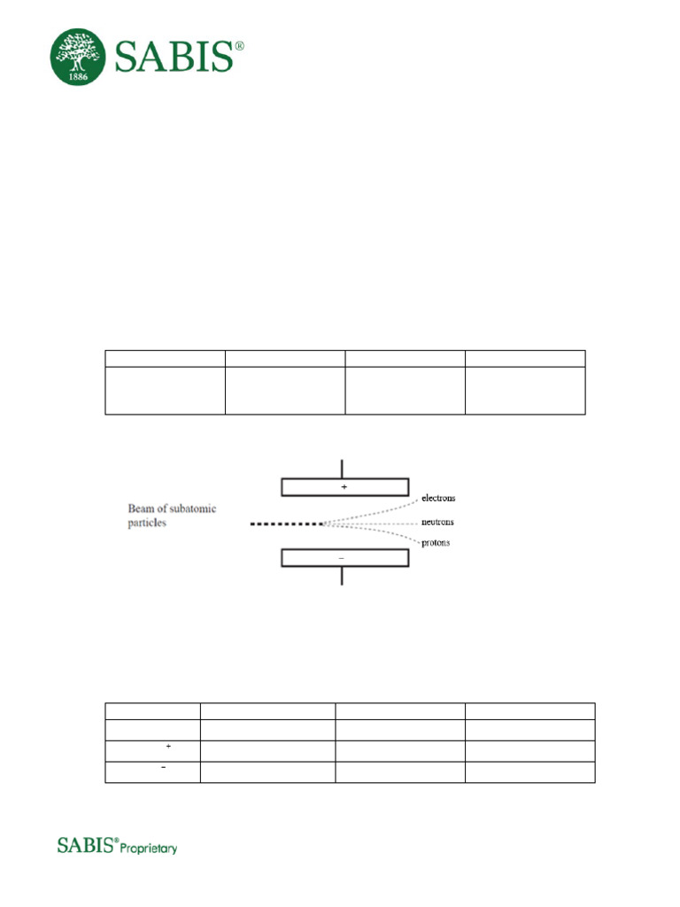 SCl6 Lewis Structure and Electrons | PDF | Ion | Atoms