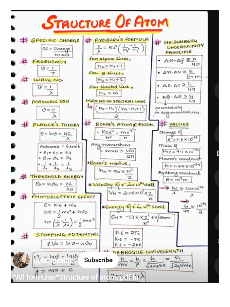 Structure of Atom Formulas | PDF