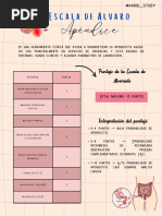 Escala PAS - 20250526 - 212320 - 0000 | PDF | Enfermedades y trastornos humanos | Especialidades ...