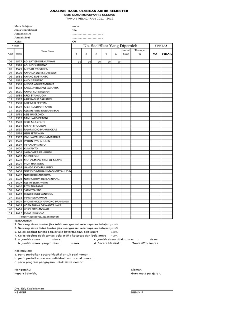 Analisis Essai | PDF
