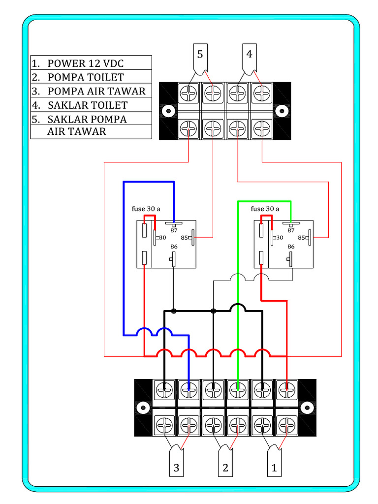 Panel Pompa & Toilet | PDF