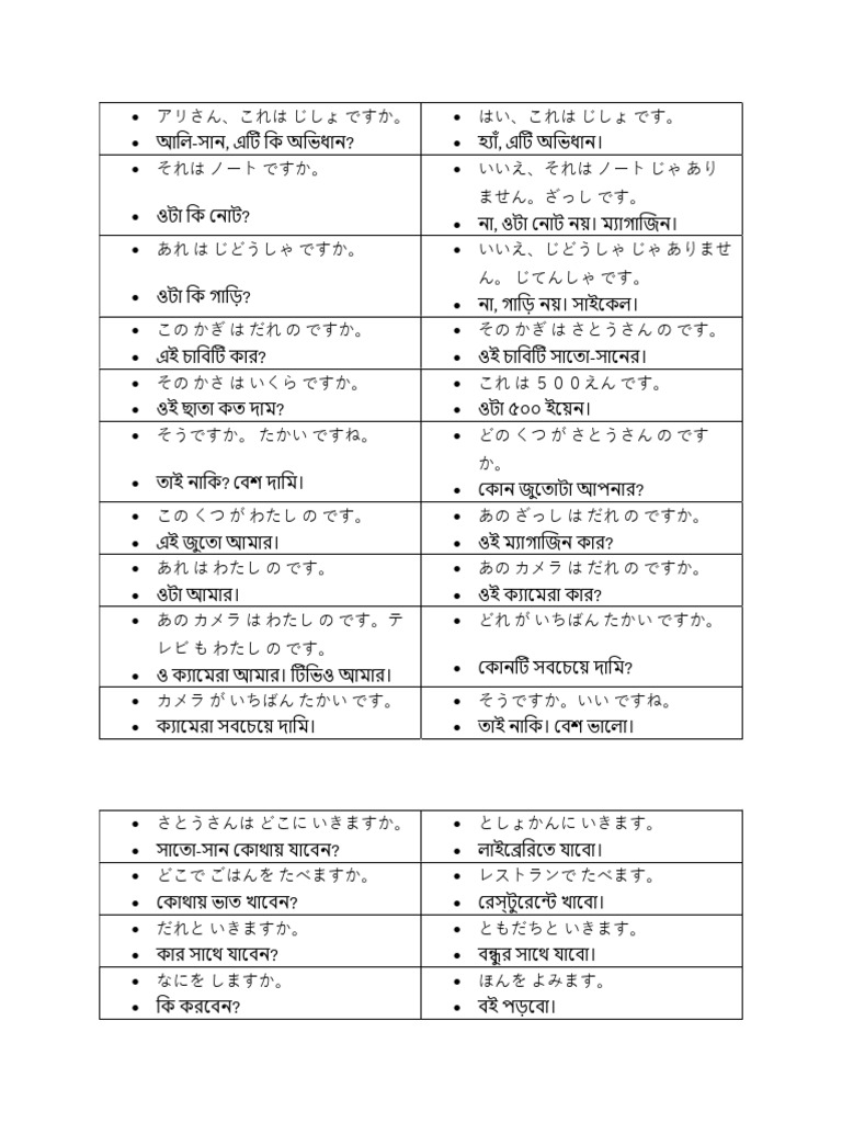 Japanese N5 Lesson 23 Flashcard | PDF