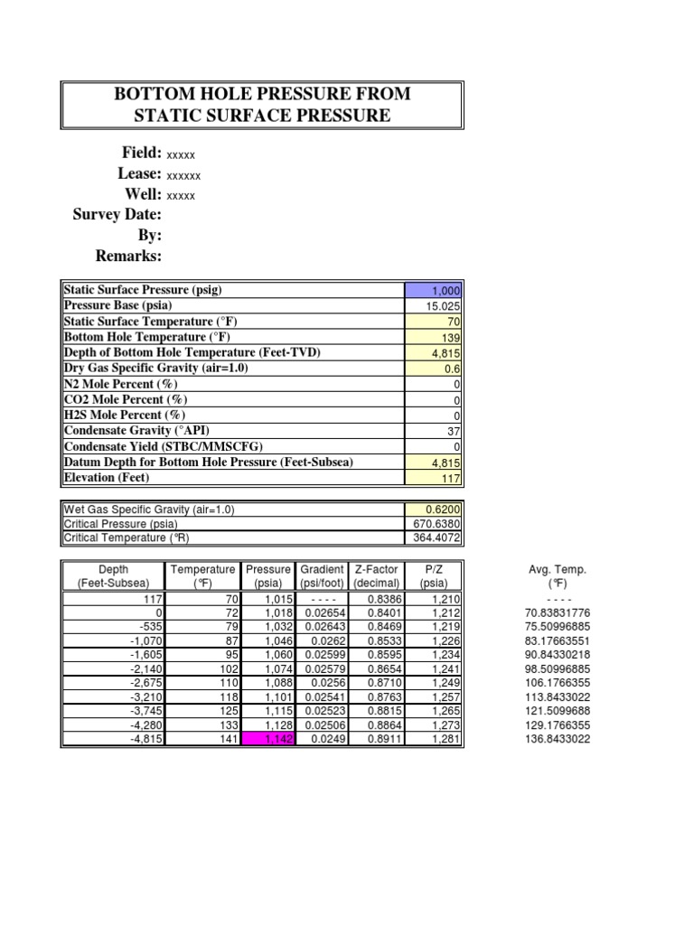 BHP Calculation | PDF | Pounds Per Square Inch | Pressure