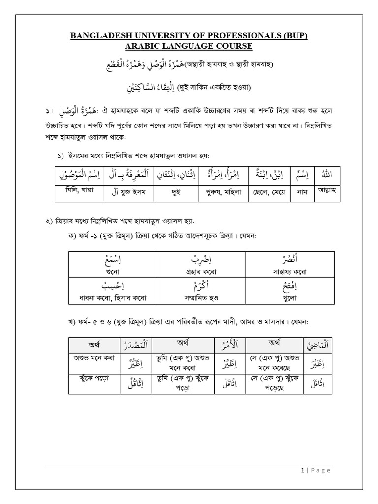 Arabic Language Course Overview | PDF | Orthography | Collation