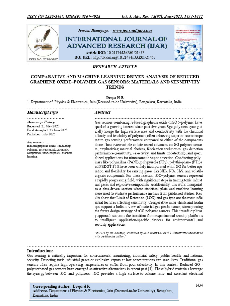 rGO-Polymer Gas Sensors: Trends & Analysis | PDF | Sensor | Graphene