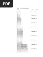Load Combinations - BS | PDF