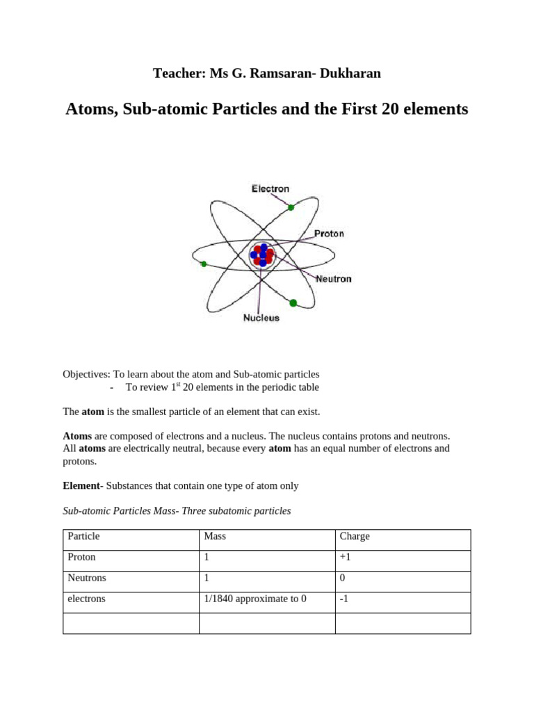 Atoms and First 20 Elements Overview | PDF | Atoms | Chemical Elements