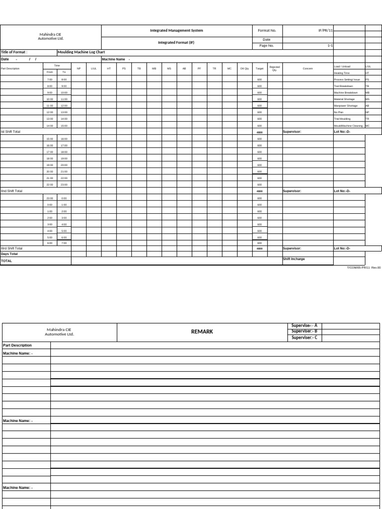 If-PR-11 Moulding Machine Log Chart | PDF
