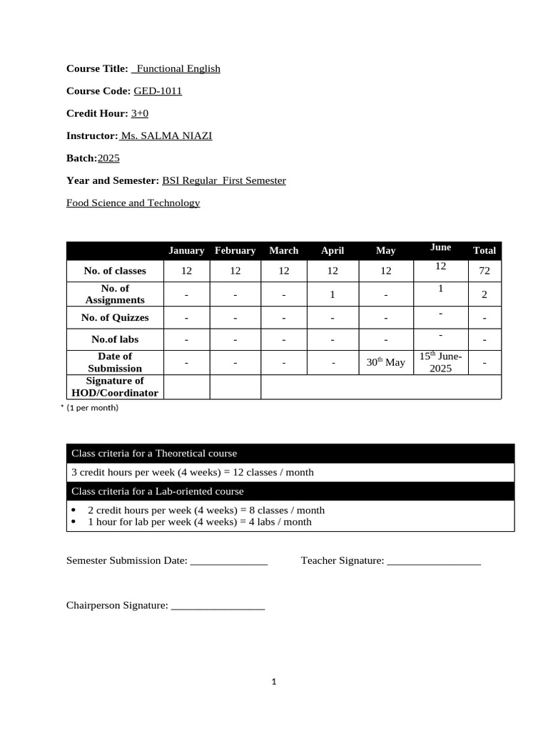 Functional English Course Overview | PDF | Verb | Adjective