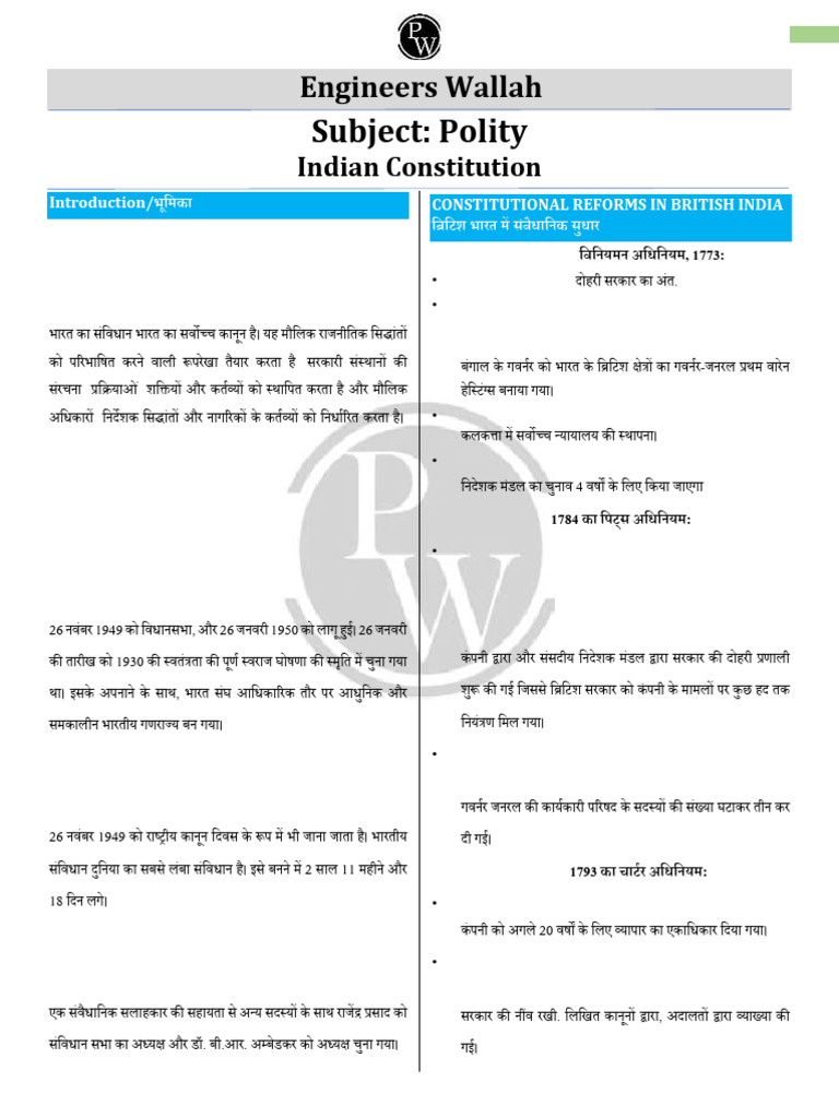 Polity Short Notes | PDF
