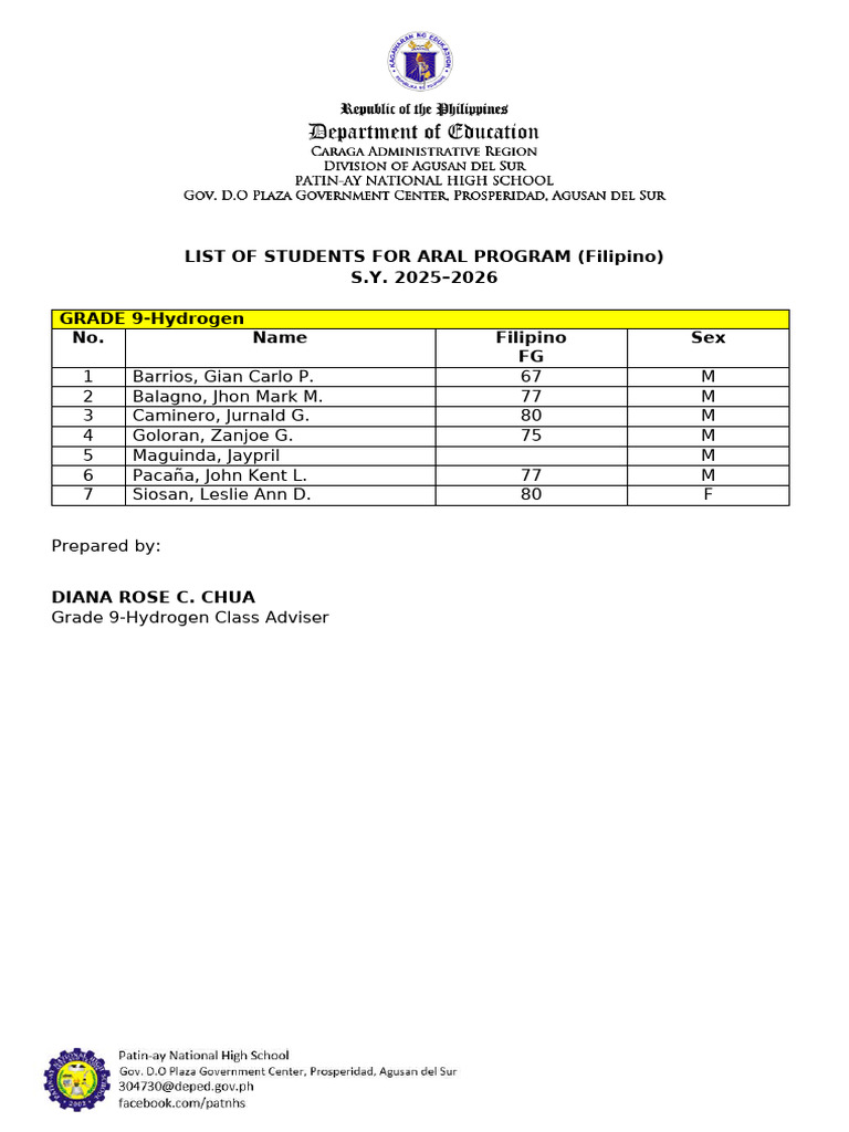 Grade 9-Hydrogen Aral Program List | PDF