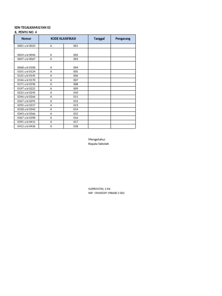 Buku Induk Perpustakaan SDN TGK 02-1 | PDF