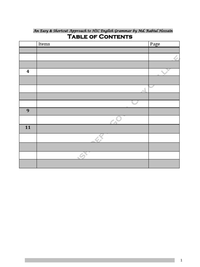 HSC English 2nd Paper Grammar Guide | PDF | English Grammar | Linguistics
