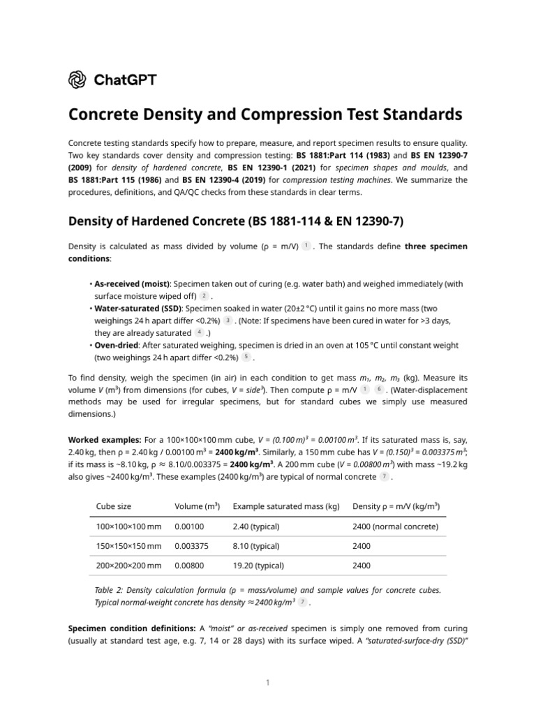 Concrete Density and Compression Testing | PDF | Density | Calibration