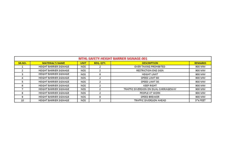 MTHL Height Barrier 001 | PDF