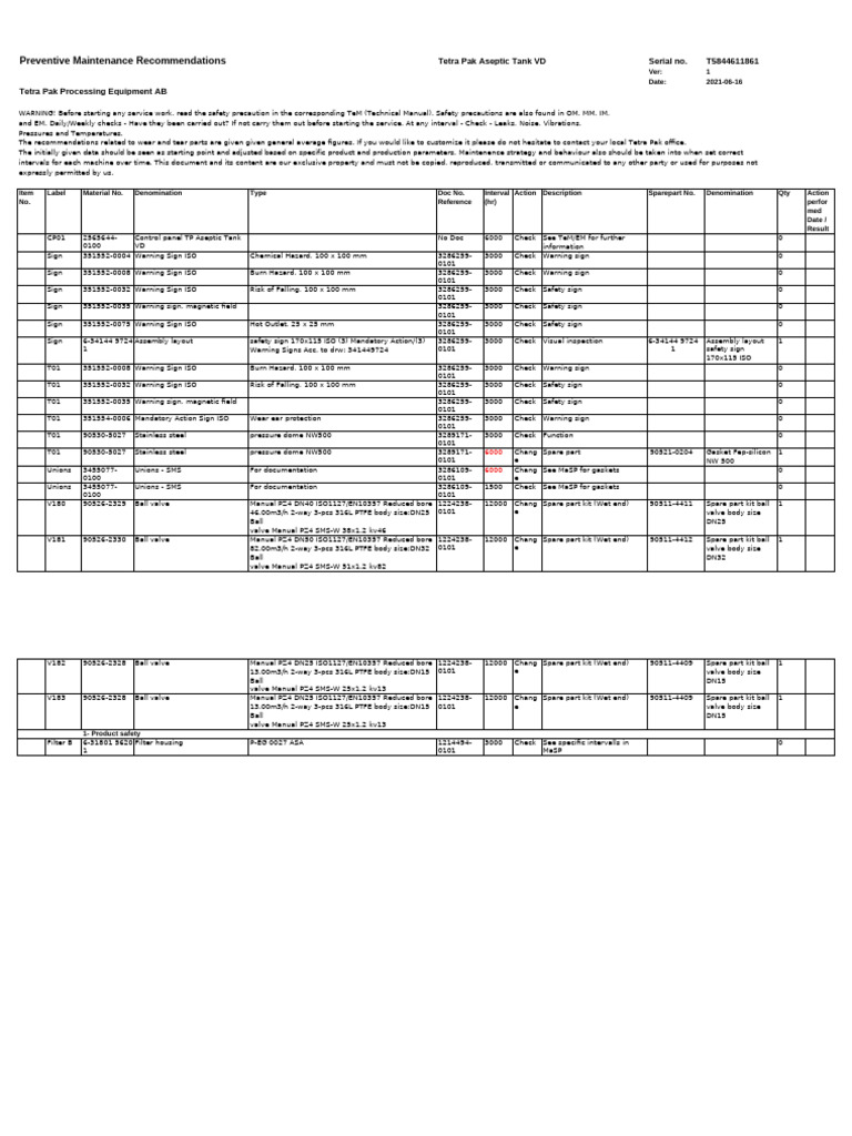 Tetra Pak Aseptic Tank Maintenance Guide | PDF | Valve | Pressure ...