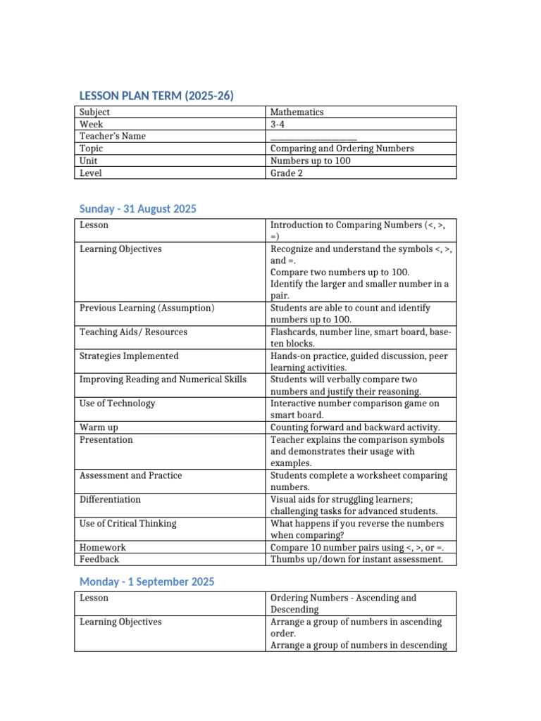 Grade 2 Math: Comparing & Ordering Numbers | PDF | Learning | Lesson Plan