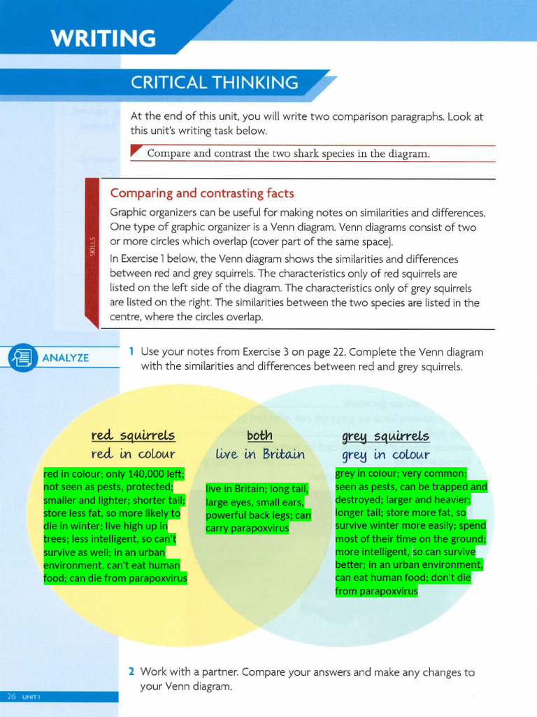 Unlock 3 Writing Unit 1 - Critical Thinking - Grading | PDF | Sharks ...