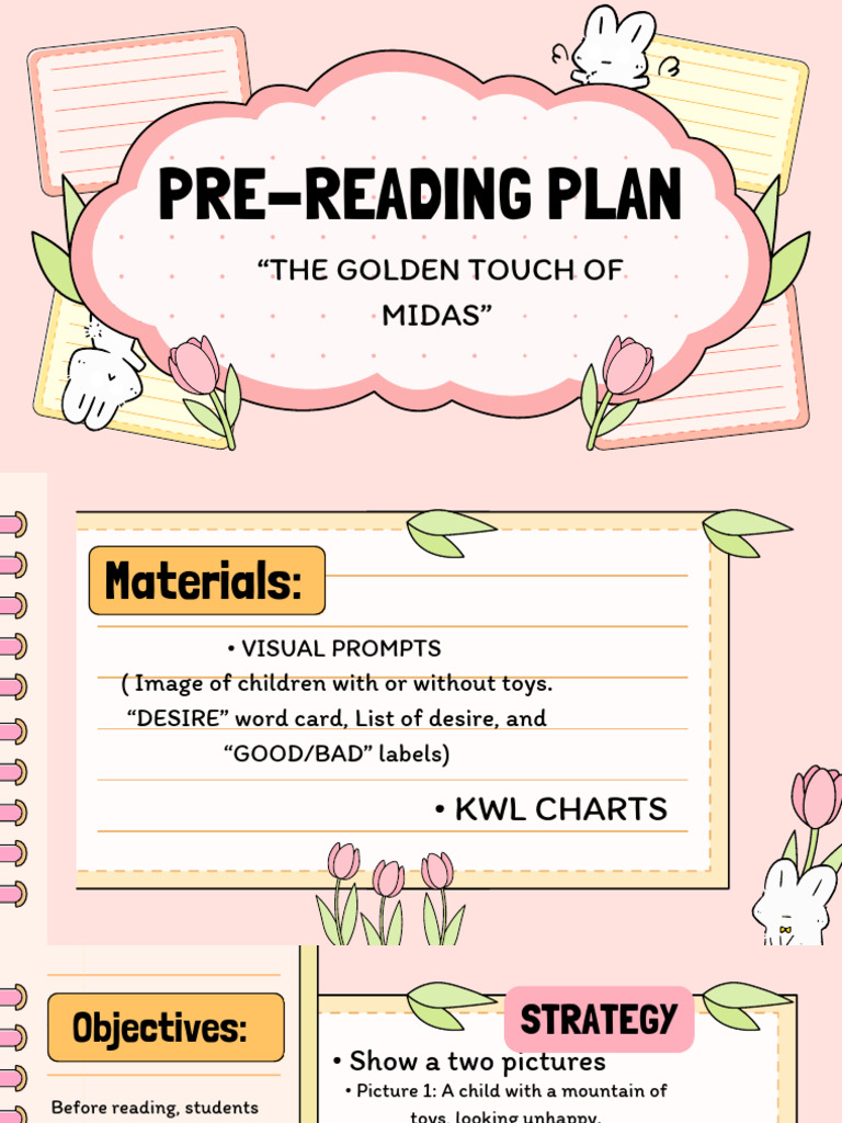 Pre Reading Plan Team Pixie | PDF | Behavior Modification | Learning