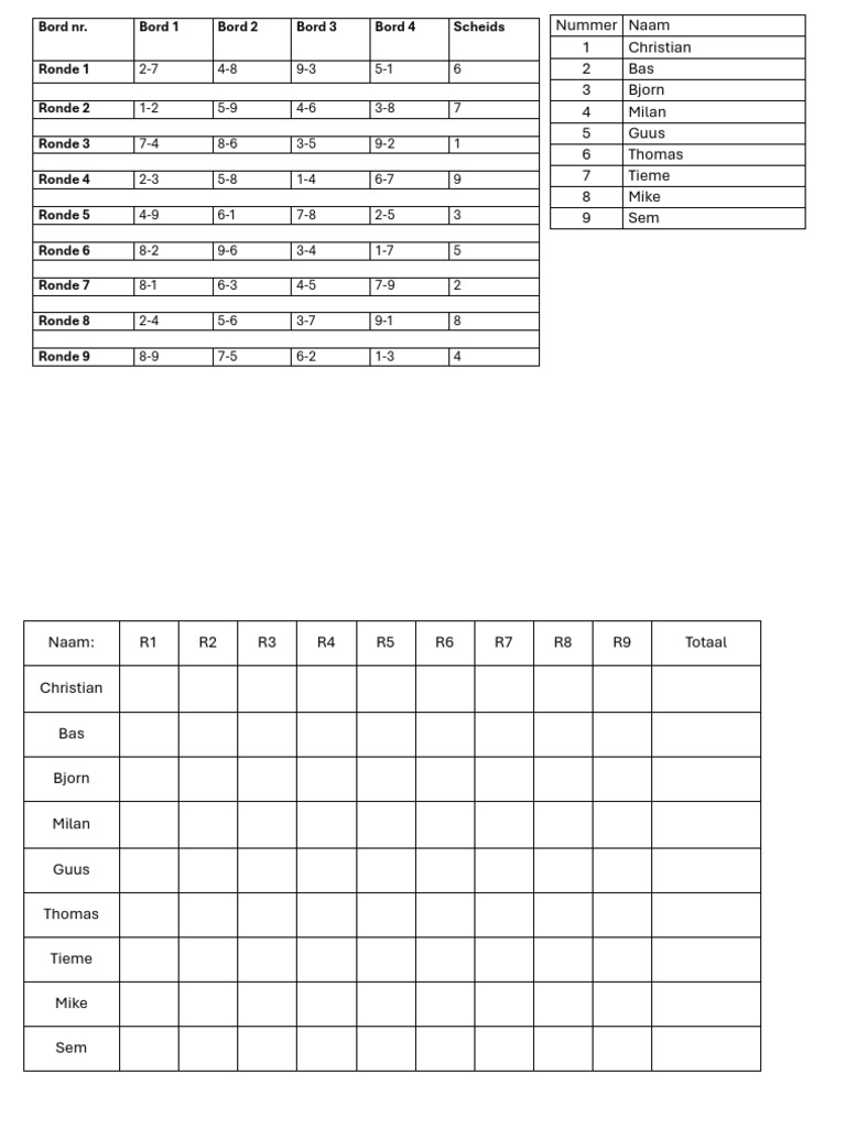 Dart Toernooi Puntentelling+Schema | PDF