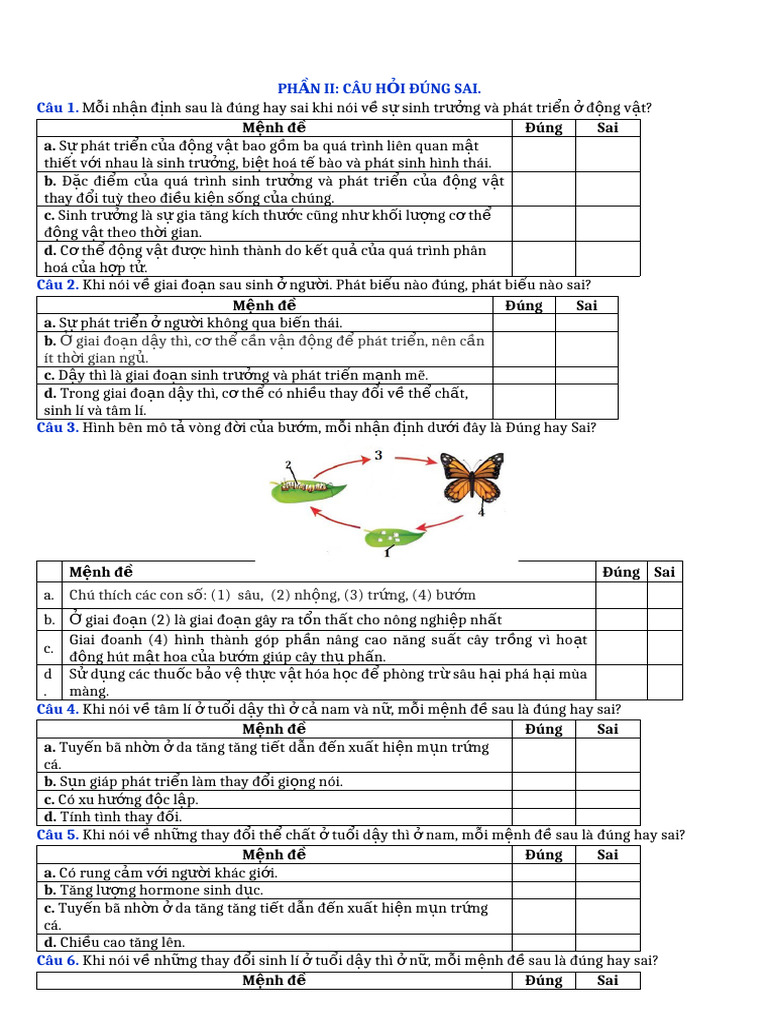 CH Đúng Sai ST Và PT Ở SV | PDF