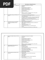 APHIS eFile VS 16-3 Permit Guide | PDF | Payments | Cheque