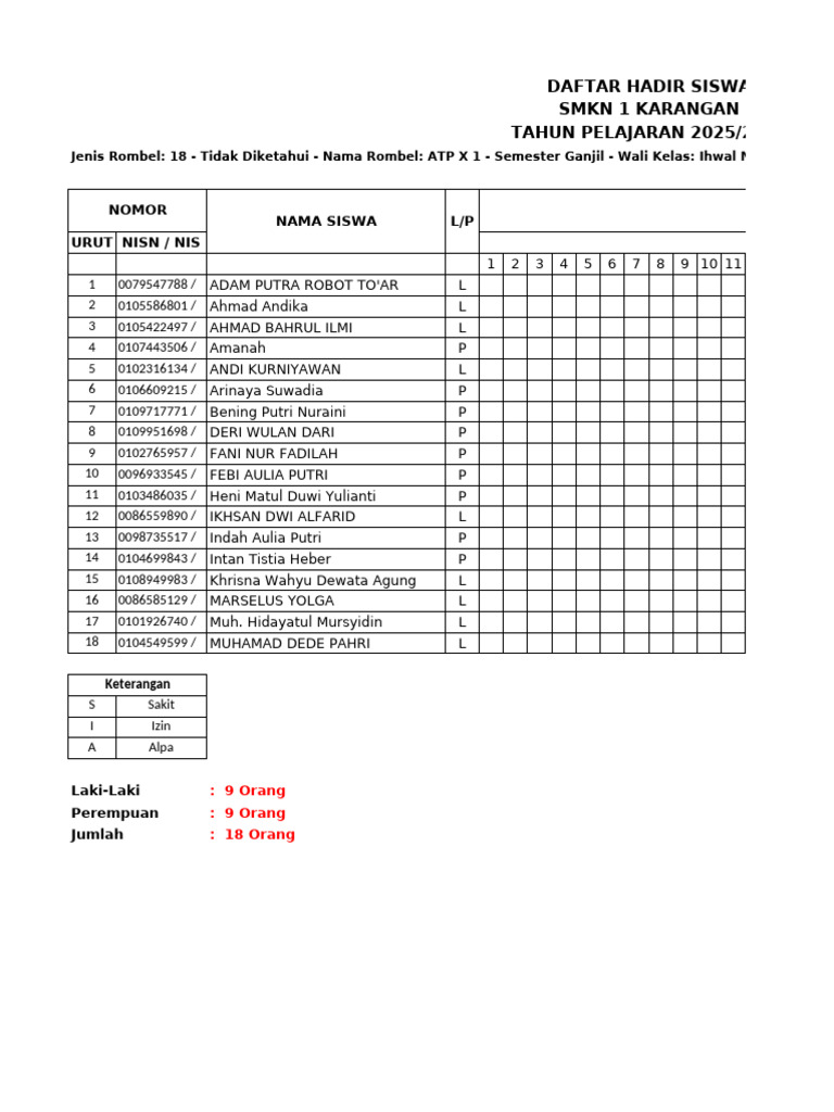 Absen Guru Wali | PDF