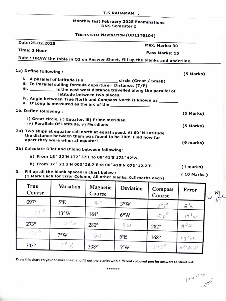 Monthly Test Feb. 2025 DNS | PDF