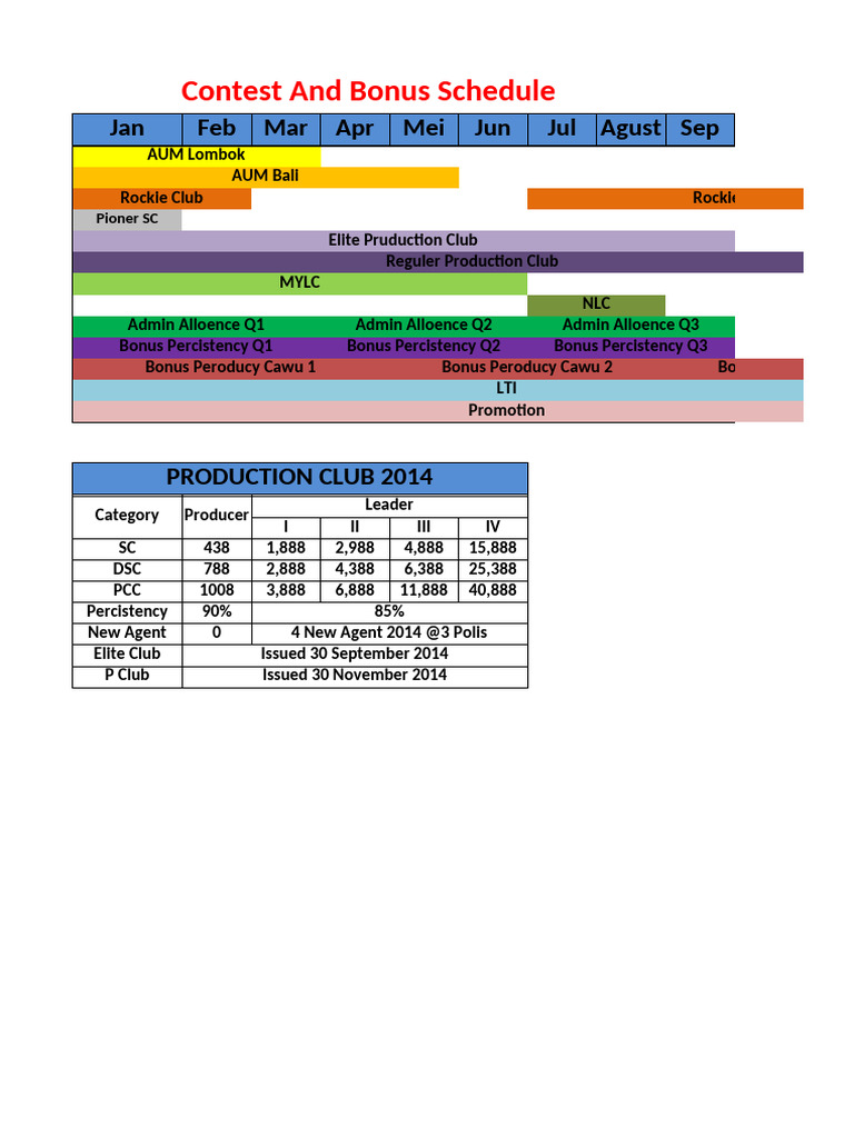 Bonus and Contest Schedule 2014 | PDF