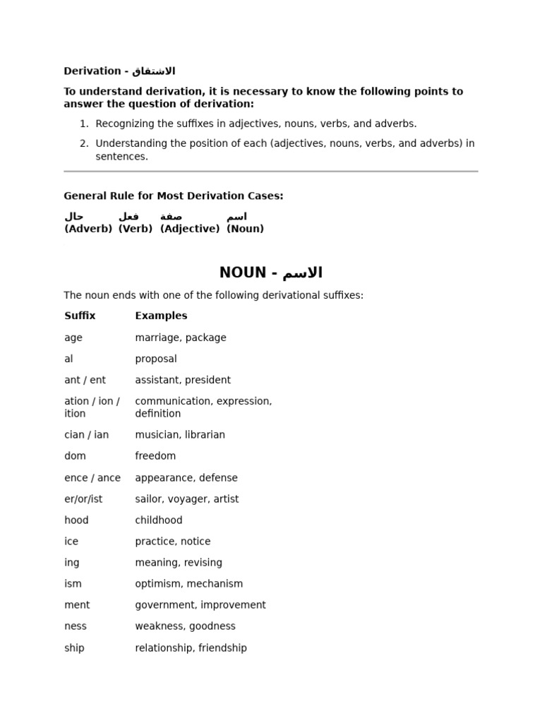 Derivation | PDF | Adjective | Verb