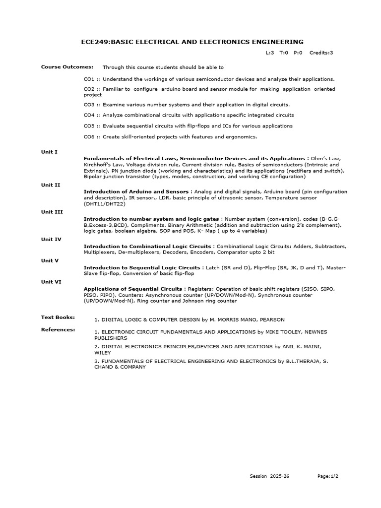 FRM Course Syllabus IPDownload | PDF | Electronic Circuits | Logic Gate