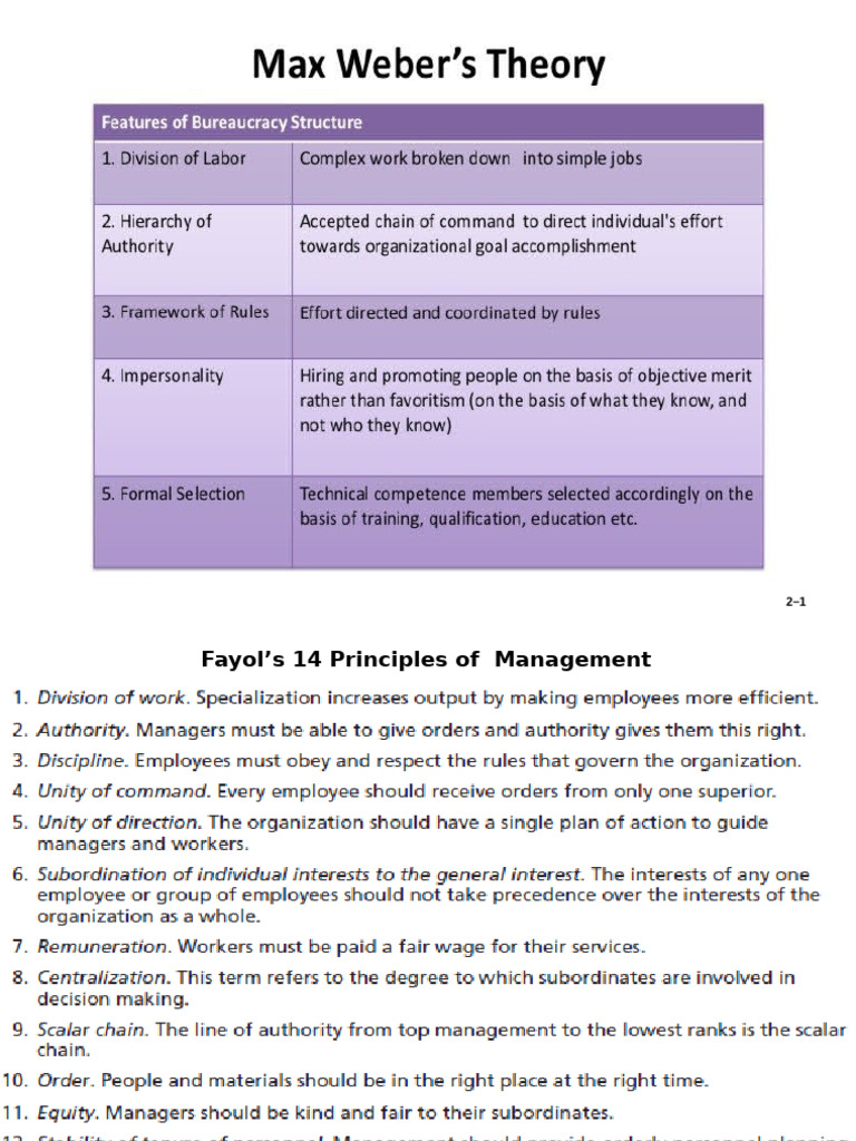 Max Webers Theory of Management | PDF