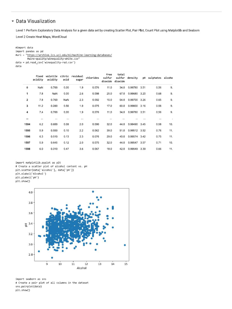 Data Visualization | PDF
