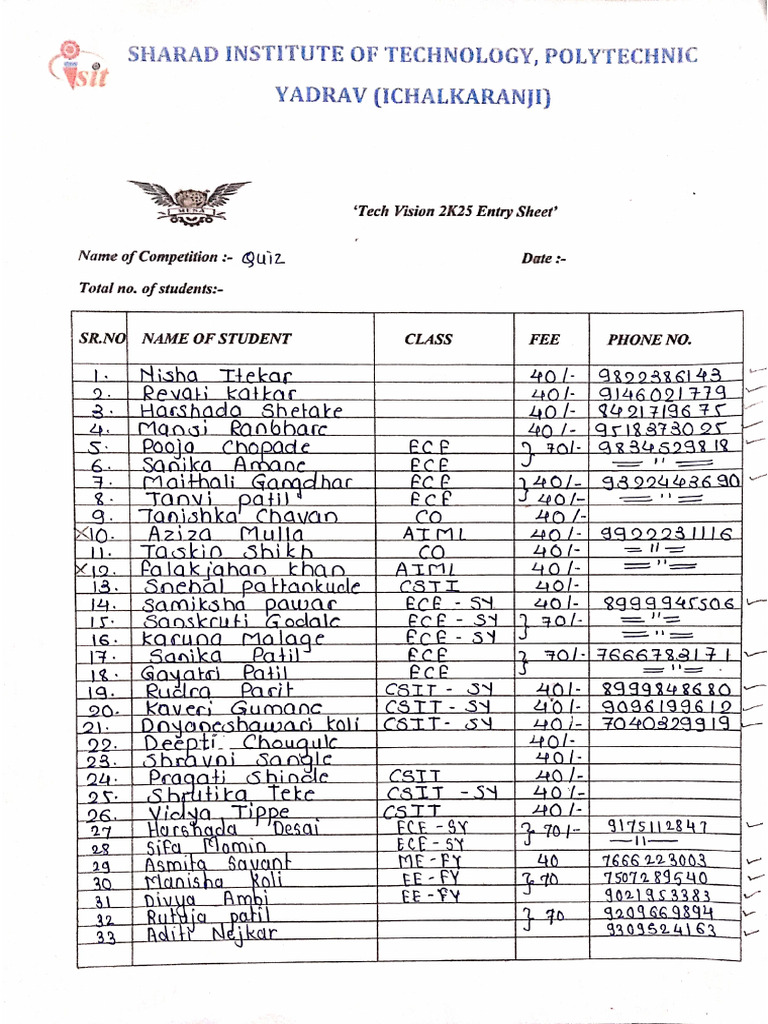 MESA Event Entry (Girls) | PDF