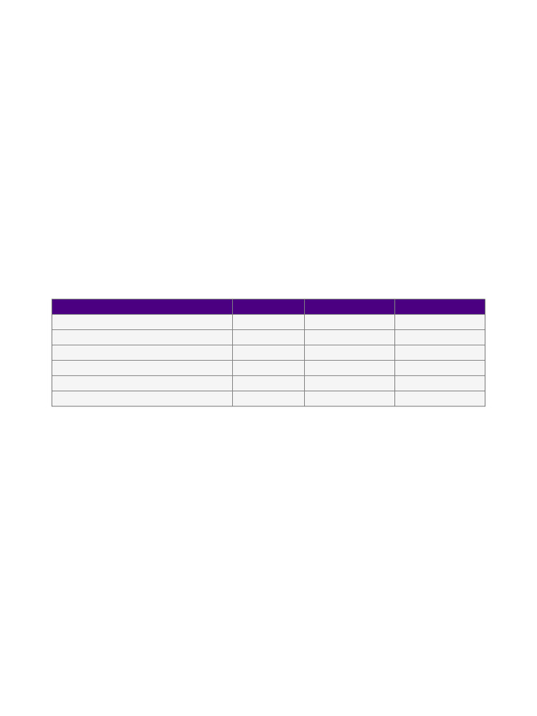 Event Planning Invoice Template | PDF