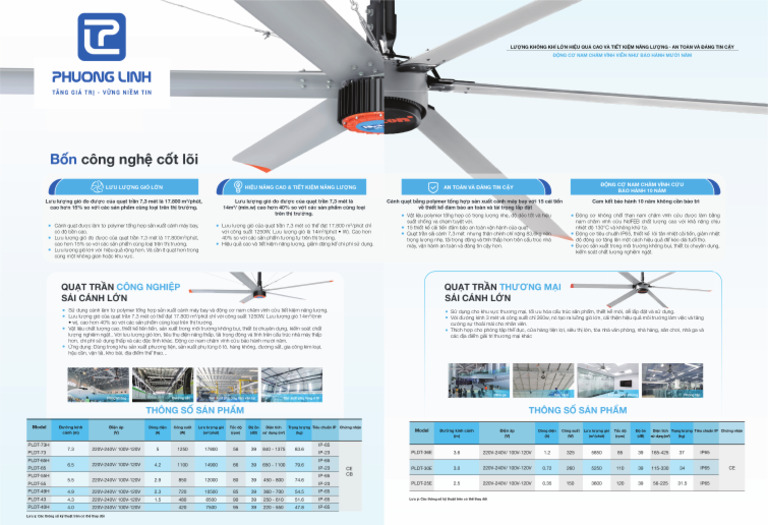 Quat Tran CN | PDF