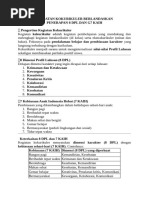 Struktur Kurikulum Nasional Kurikulum 2025 Ss Pdf
