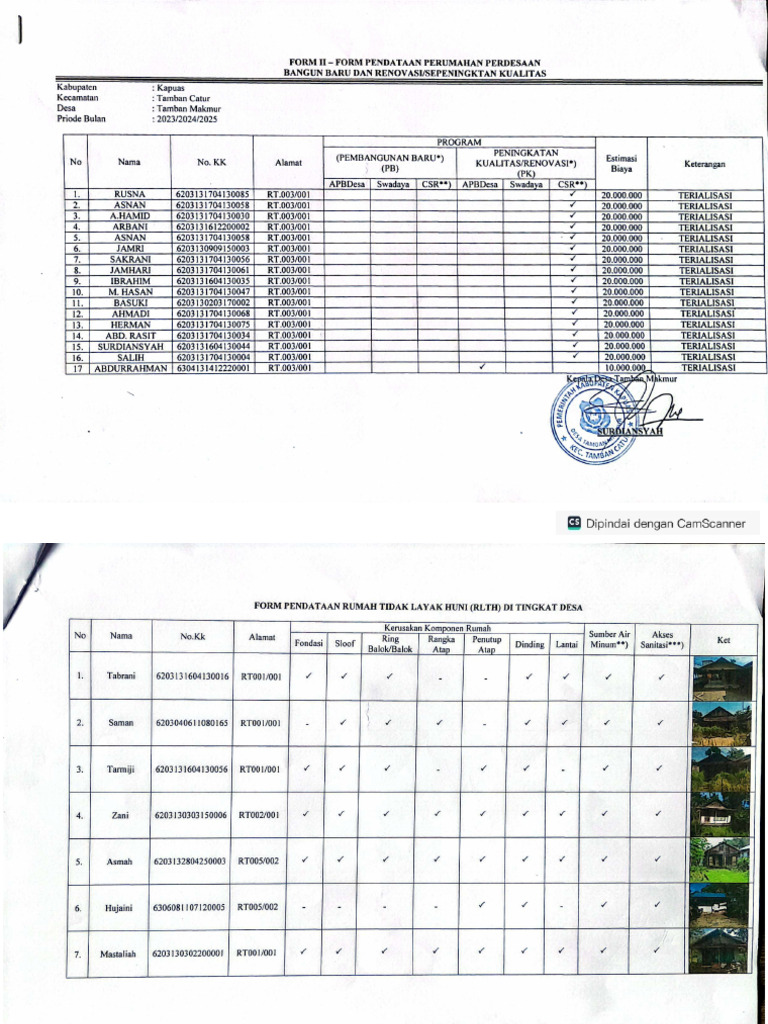 Form II Pendataan Perumahan Perdesaan Bangun Baru Dan Renovasi Desa ...