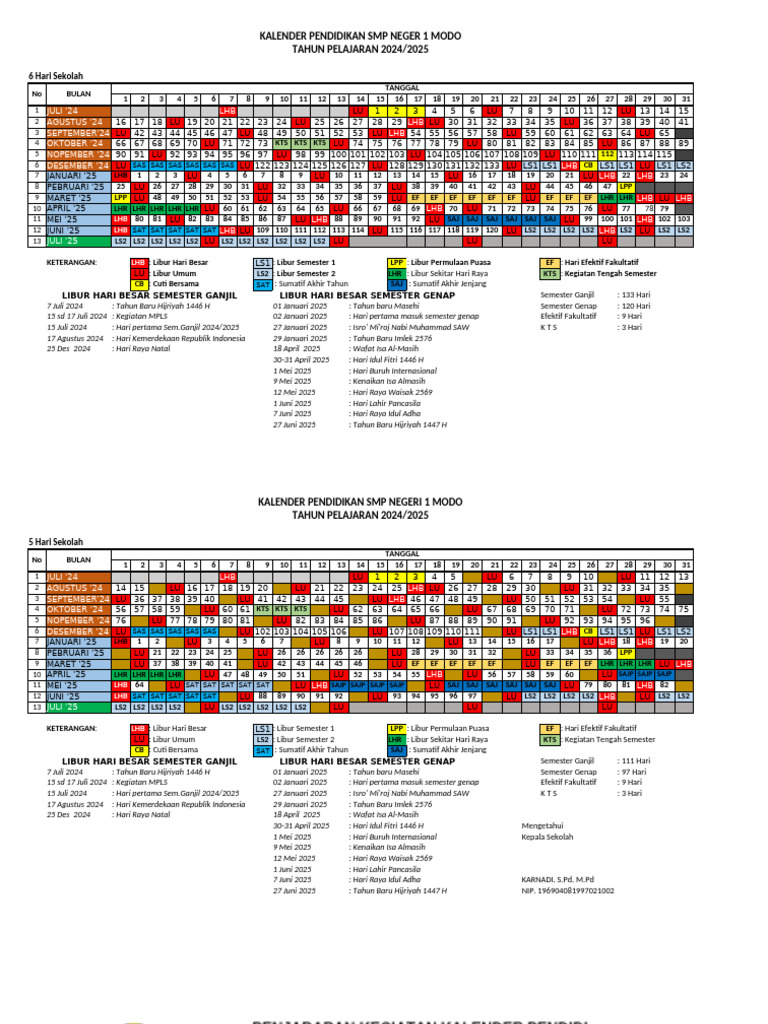 Kalender Pendidikan SMP Negeri 1 Modo 2024/2025 | PDF