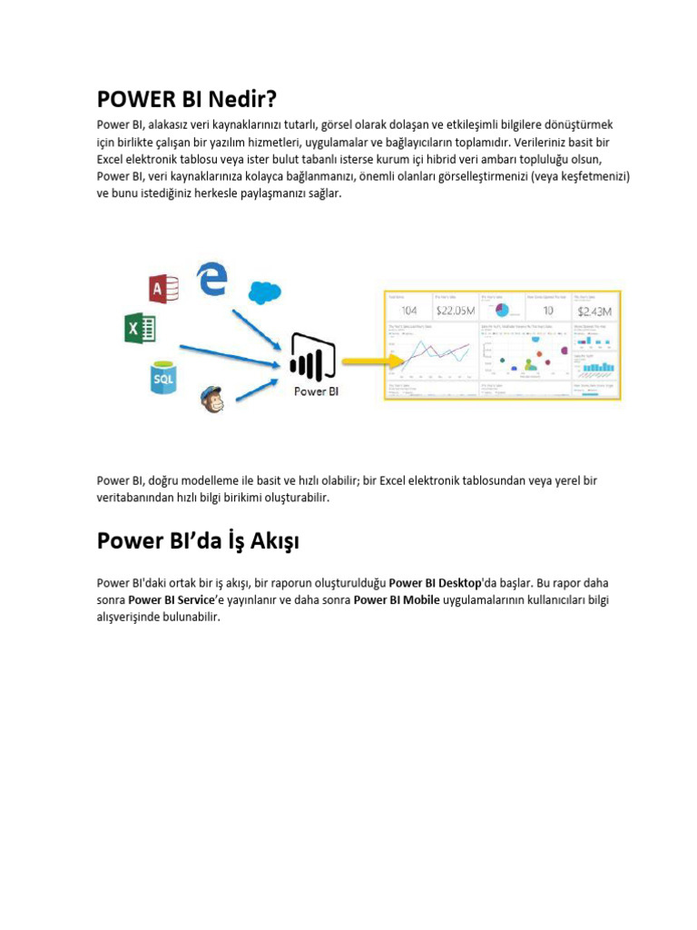 Power BI Documentation | PDF