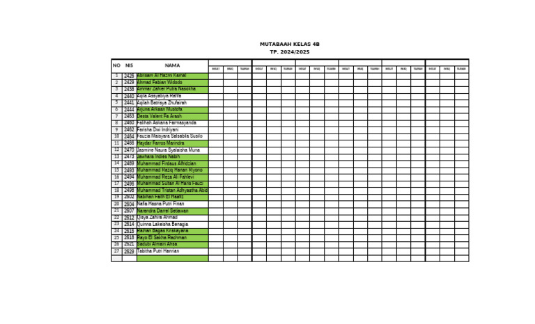 Mutabaah Kelas 4B TP 2024/2025 | PDF