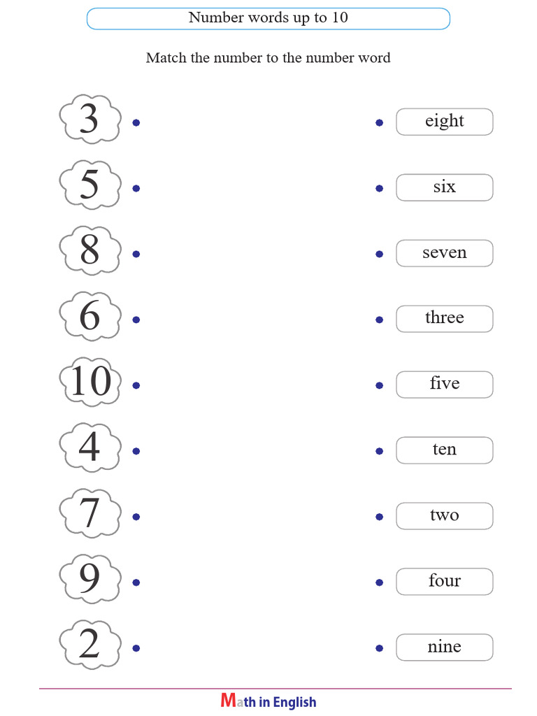 Match Number Words 1-10 | PDF