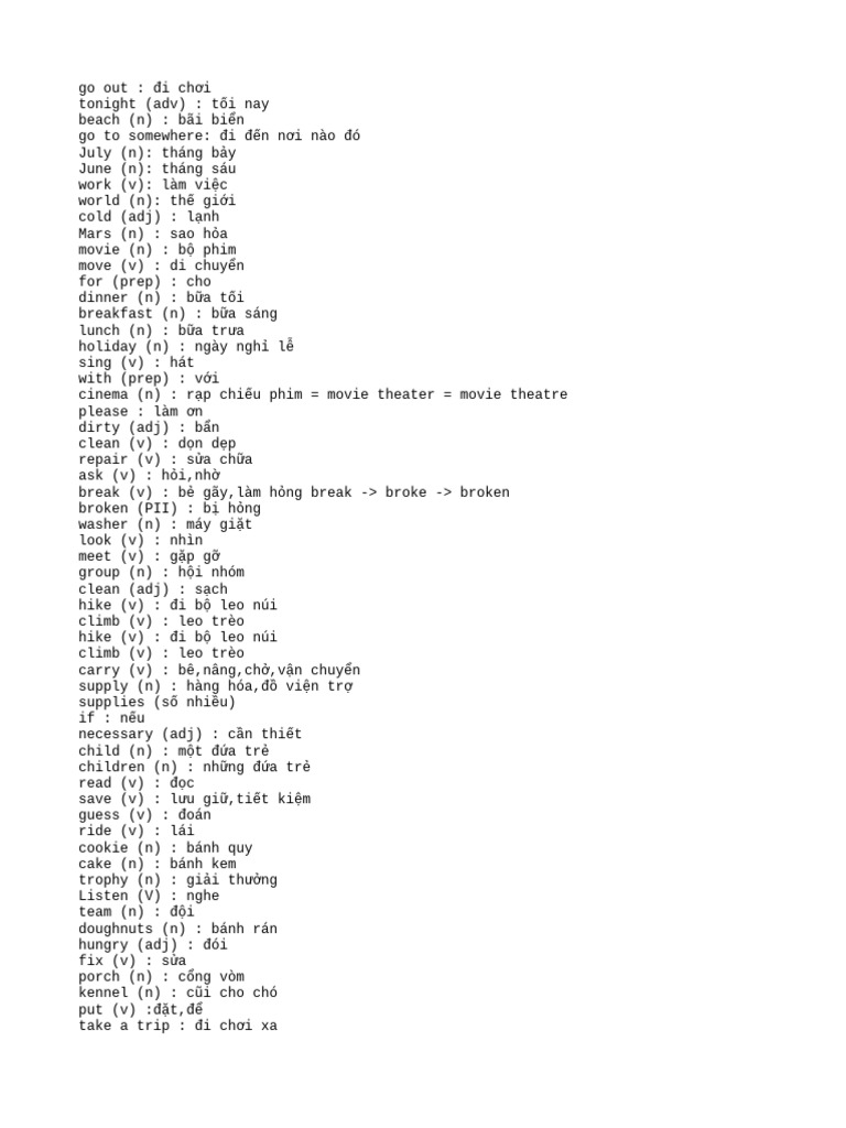 Note Tu Vung | PDF