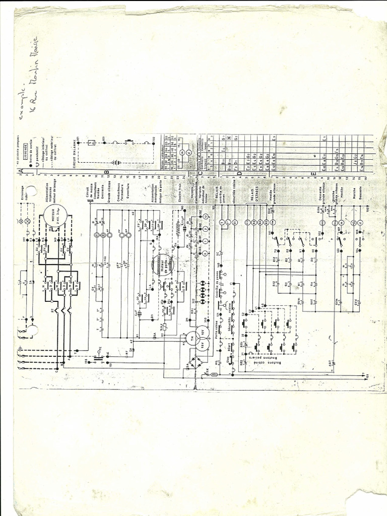Soretex Cui 2v | PDF